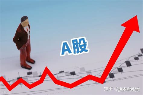 A股：迎来千亿新概念“算力租赁”！第一黑马股，股价有望4元涨到54元 知乎