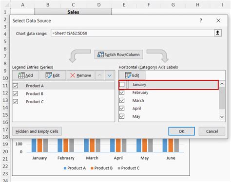 Excel Category Axis Explained Everything You Need To Know Excel Insider