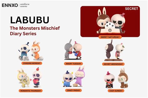 Labubu ลาบูบู้ และ The Monsters ทั้งหมดมีกี่คอลเลคชั่น Ennxo
