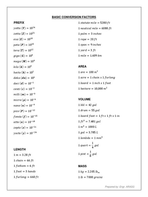 Basic Conversion Factors Pdf Applied And Interdisciplinary Physics