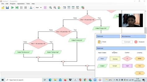 Flowgorithm Perhitungan Nilai Youtube