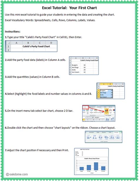 stage 2 excel into practise
