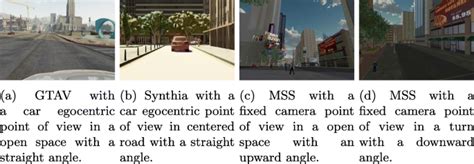 On Exploring Weakly Supervised Domain Adaptation Strategies For