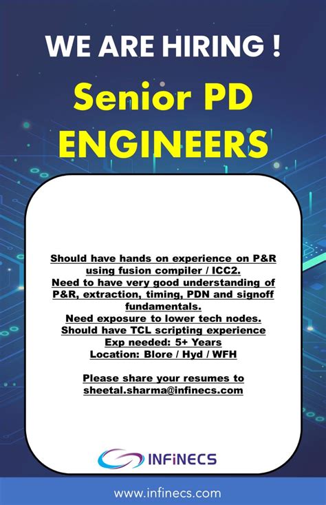 Sreejith Sukumaran Posted On Linkedin