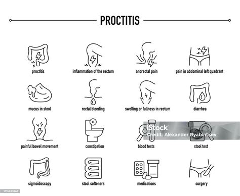 Proctitis Symptoms Diagnostic And Treatment Vector Icon Set Line
