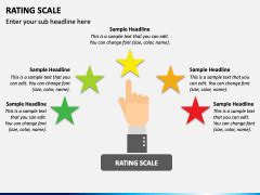 Rating Scale PowerPoint And Google Slides Template PPT Slides