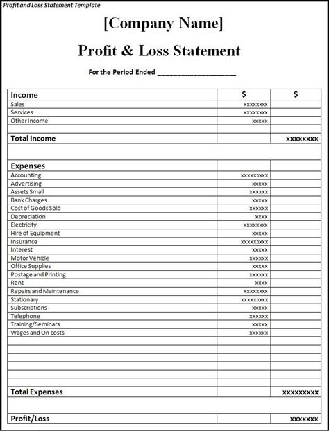 How To Read A Profit And Loss Statement For Small Businesses Artofit