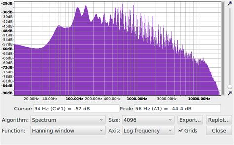 Audio Spectrum From Stereo To Mono Windows Audacity Forum