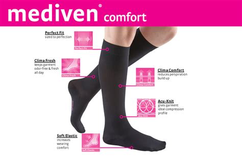 Mediven For Men Classic 15 20 Mmhg Calf High Closed Toe Compression St Wasatch Medical Supply
