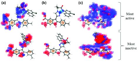 Contour Maps Of 3d Qsar Models A Electron Withdrawing B Hydrogen Download Scientific
