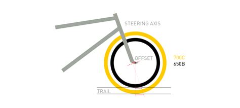 700c Bike Wheel Size Chart New Arrivals