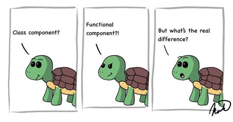 React Webdevelopment Javascript Coding Techtrends Sundaran V Frontend Engineer