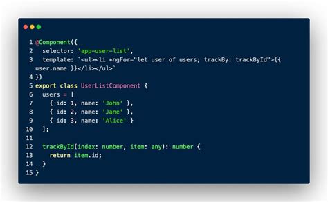 Sanjana Sulakshana On Linkedin Angular Ngfor Trackby Performanceoptimization Techtips