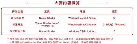 计算机与人工智能学院