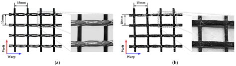 Materials Free Full Text Effect Of Reinforcement Ratio And Bond