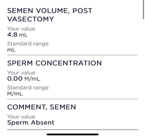 Post Vasectomy Sagging Scrotum Rvasectomy