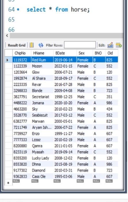 Solved Begin Tabular Lllllll Hline And Id And Fname And