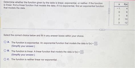 Solved Determine Whether The Function Given By The Table Is Chegg
