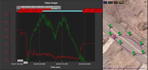 Arducopter Loses Altitude In Auto Mode Arducopter Ardupilot Discourse