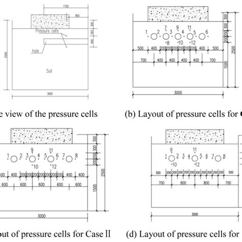 Layout Of Soil Pressure Cells Download Scientific Diagram Layout Of Soil Pressure Cells Download Scientific Diagram