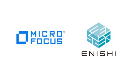 「devops」にテスト自動化が必要な理由 Devops Hub Sb Cands