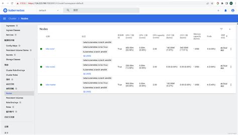 基于腾讯云的kubernetes集群搭建 kubernetes repo 腾讯云 csdn博客