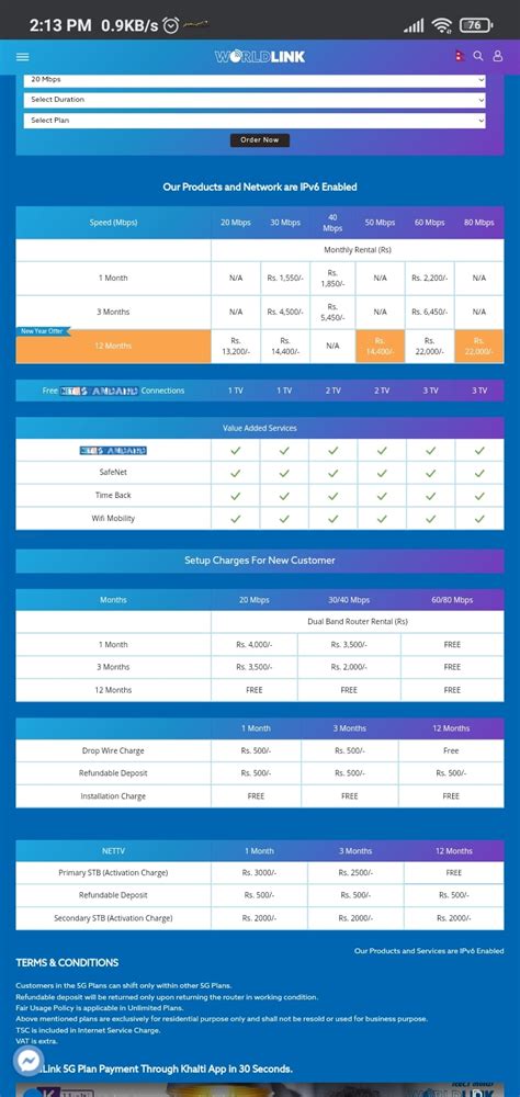 Classic Tech Internet Users Group Nepal Worldlink 50 Mbps Vs Classic