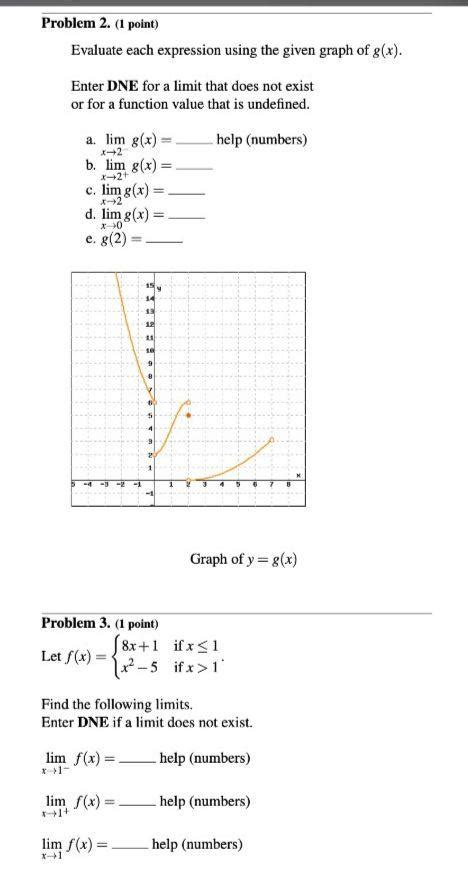 Solved Evaluate each expression using the given graph of | Chegg.com