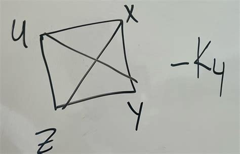 [solved] Find The Vertex Connectivity And Edge Connectivity Of K4 X Ky U
