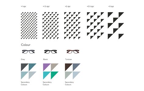 Vizou Reading Glasses Behance