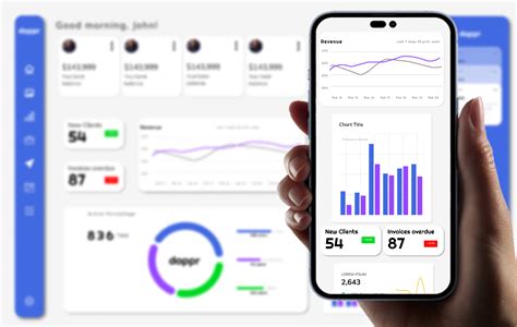 Dappr Dashboard Figma