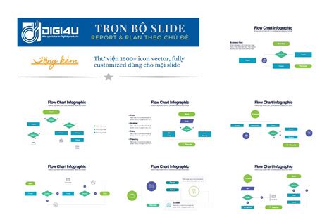 Flowcharts Template Trọn Bộ 20 Slides Mẫu Biểu Đồ Flowcharts Digi 4u
