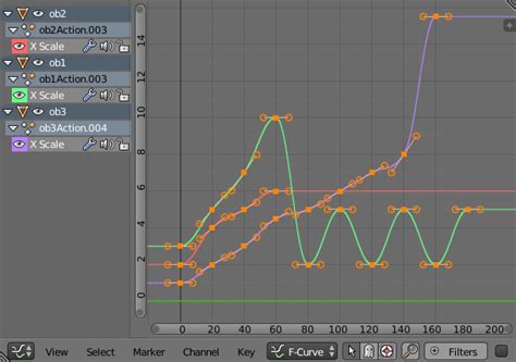 Scripting Keyframe Bar Chart Animation Efficiently Blender Stack