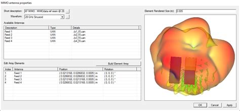 wireless insite antenna modeling software — remcom