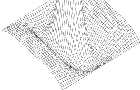 The Mexican Hat Wavelet In The L B Plane ðc ¼ 2Þ Download