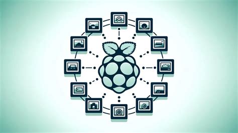 Raspberrypi