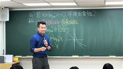 高二數學 對數函數的交點問題 劉星數學 指數與對數函數 第三冊【指數與對數函數】高中數學 對數函數 實根個數 Youtube