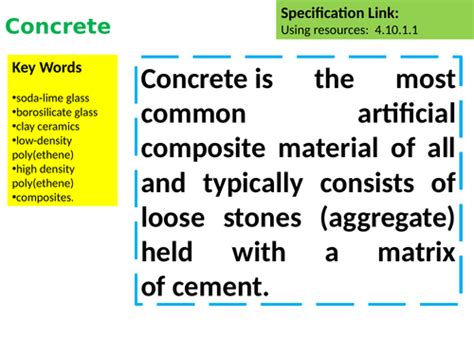 Ks4 Aqa Gcse Chemistry Science Ceramics Polymers And Composites