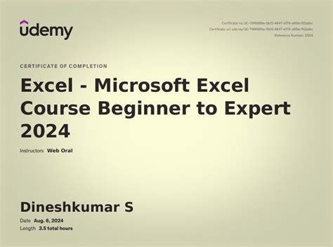Dineshkumar S On Linkedin Excel Dataanalysis Datavisualization Professionaldevelopment…