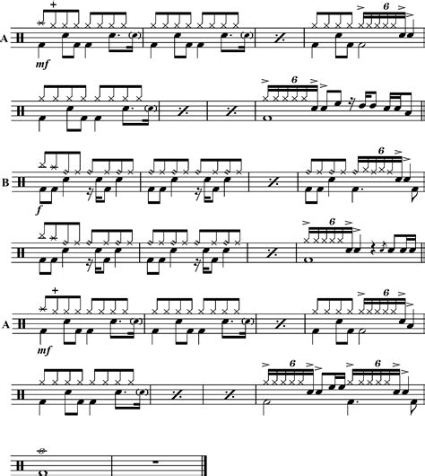 Hi Hat Pattern