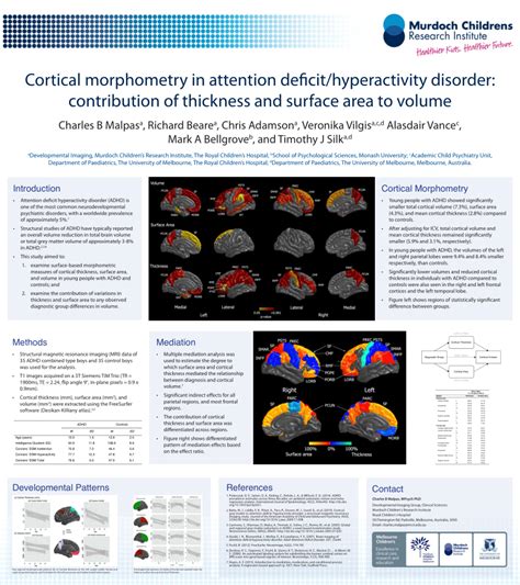 Pdf Cortical Morphometry In Attention Deficit Hyperactivity Disorder