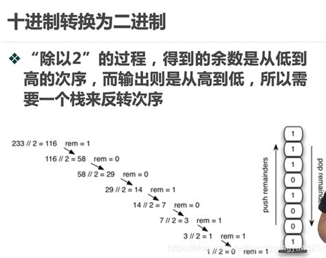 【数据结构】【栈】 二进制转换binstringtt Csdn博客