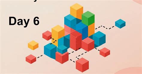 30 Days Of Swiftui Day 6 Mastering Structs And Property Management In Gati Shah