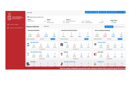 Daskboard Kpc Pen Pdf