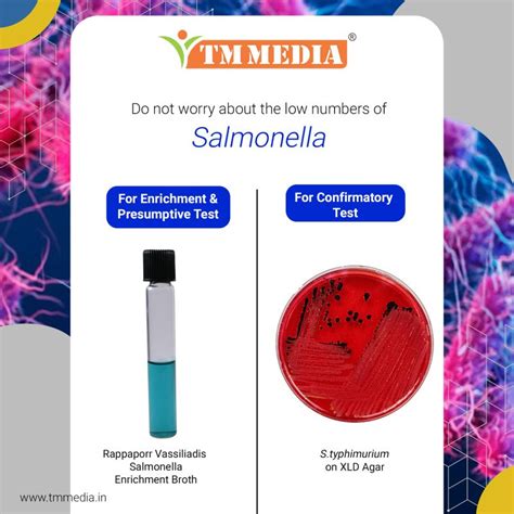 Tm Media Life Sciences Division Titan Biotech Ltd On Linkedin