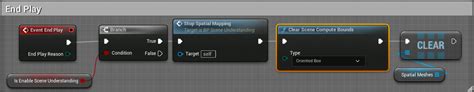 Unreal Scene Understanding Vive Openxr Developer Resources