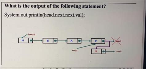 Solved What Is The Output Of The Following Statement