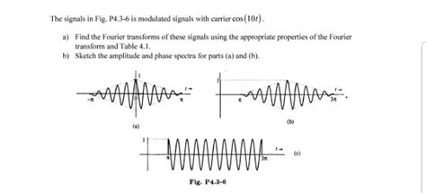 solved the signals in fig p4 3 6 is modulated signals with
