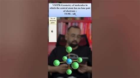Vsepr Geometry Trick Technique Hybridization Type Ab6 3d Model Animation