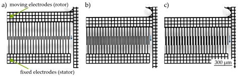 Non Inchworm Electrostatic Cooperative Micro Stepper Actuator Systems With Long Stroke